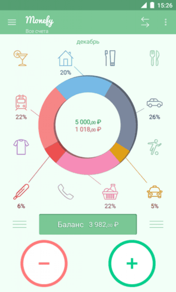 Monefy (apk) – Скачать для Android