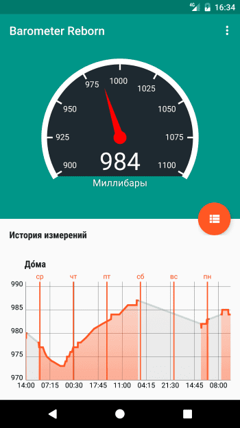 Barometer Reborn (apk) – Скачать для Android